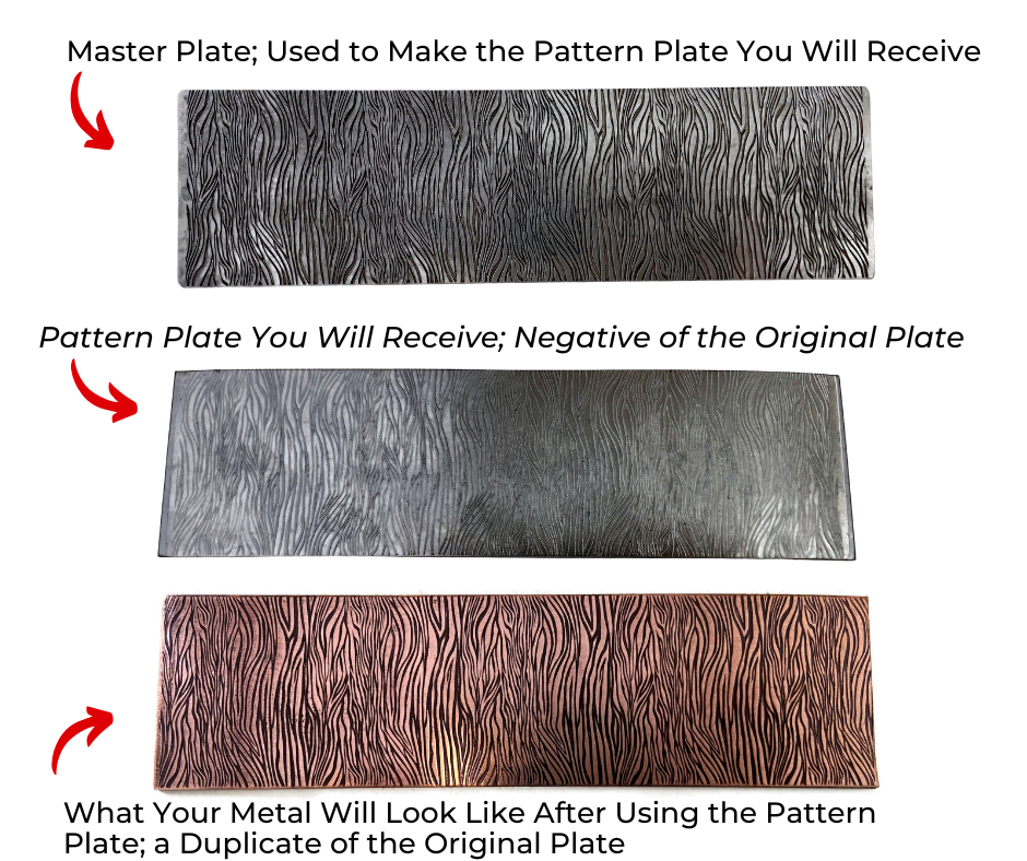 Potter USA - Fine Tools. Pattern Plate RMP176 Zebra Wood