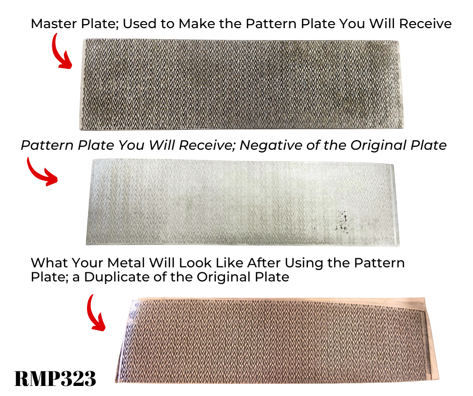 Potter USA - Fine Tools. Pattern Plate RMP323 Chevron Wallpaper